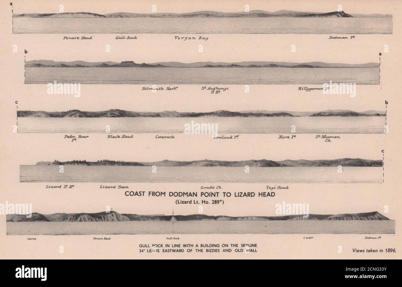 Dodman Point to Lizard Head. Falmouth. Cornwall coast profile ...
