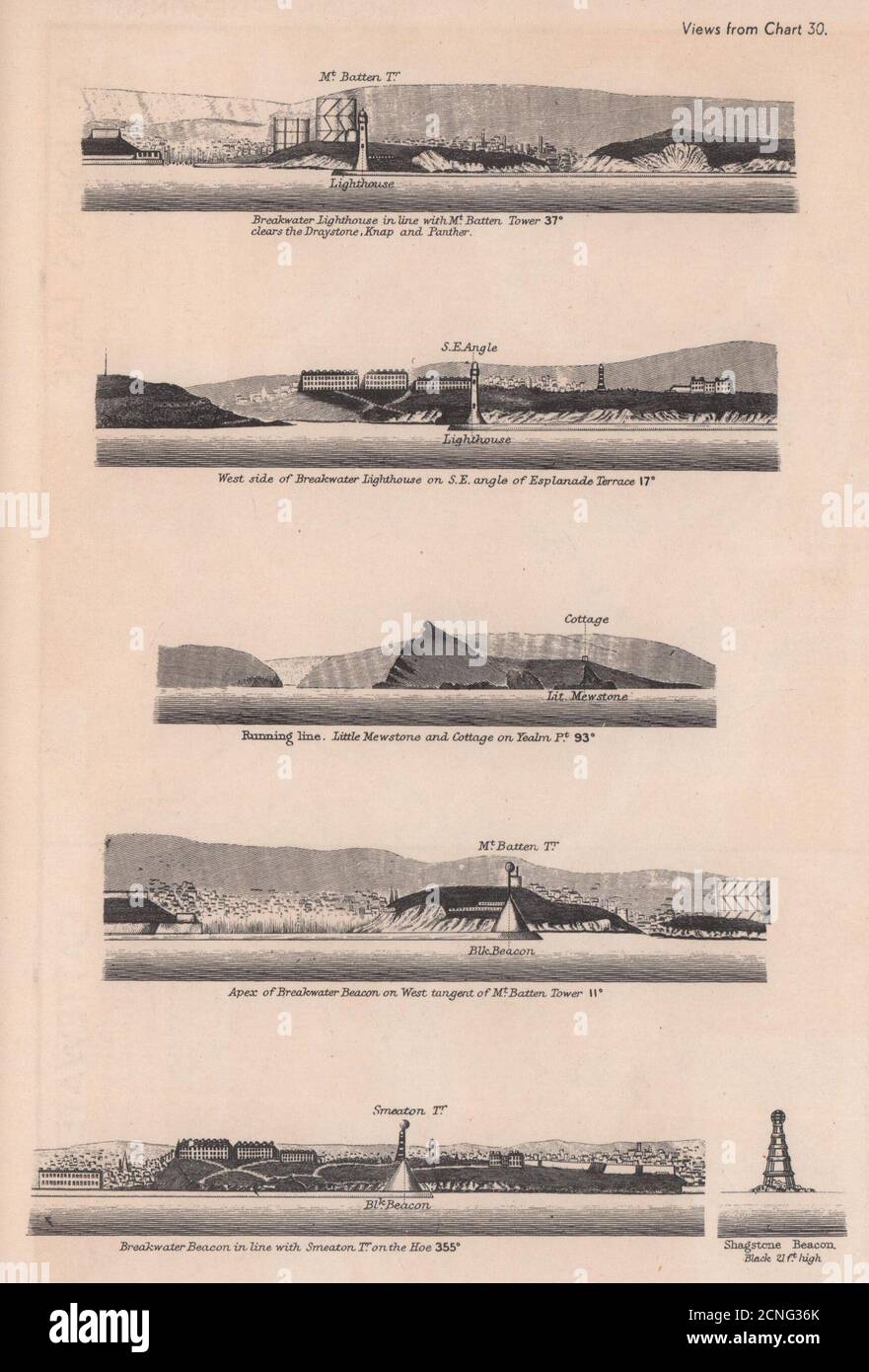 Plymouth coast profiles. Breakwater Mount Batten. Devon. ADMIRALTY 1943 ...
