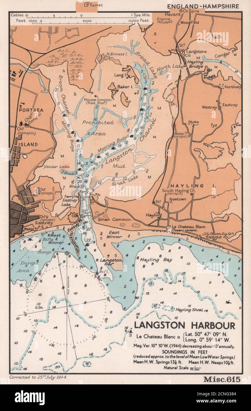 Portsmouth harbour natural hampshire england hi-res stock photography ...