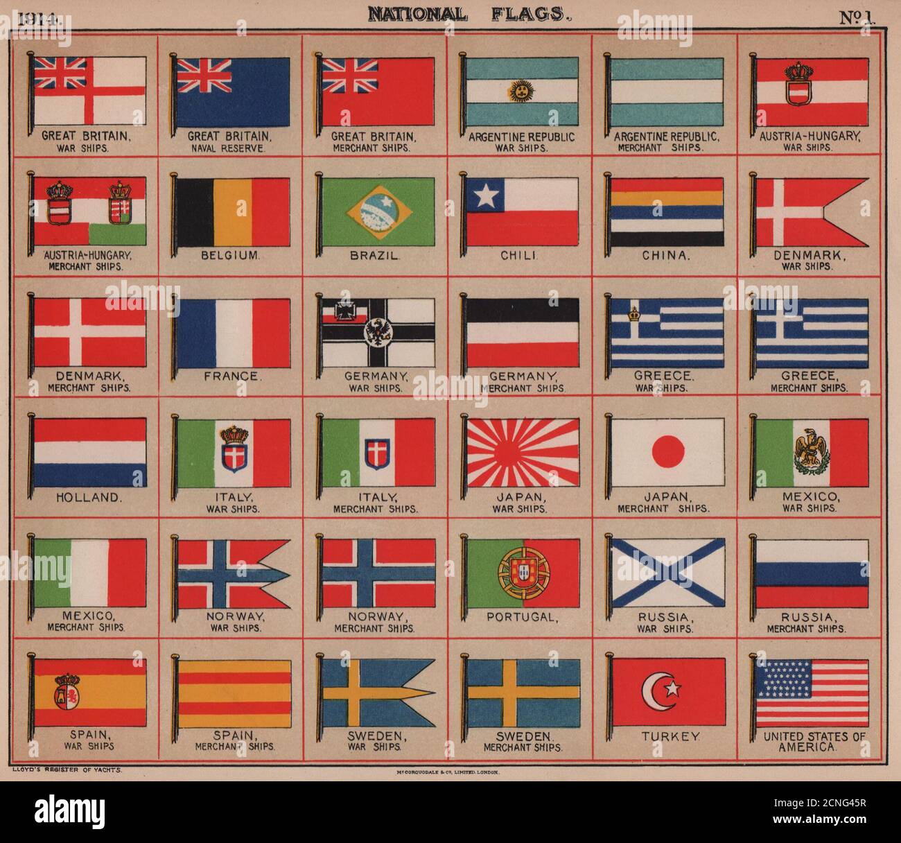 NATIONAL MARITIME FLAGS Warships Merchant Ships Europe China Japan ...