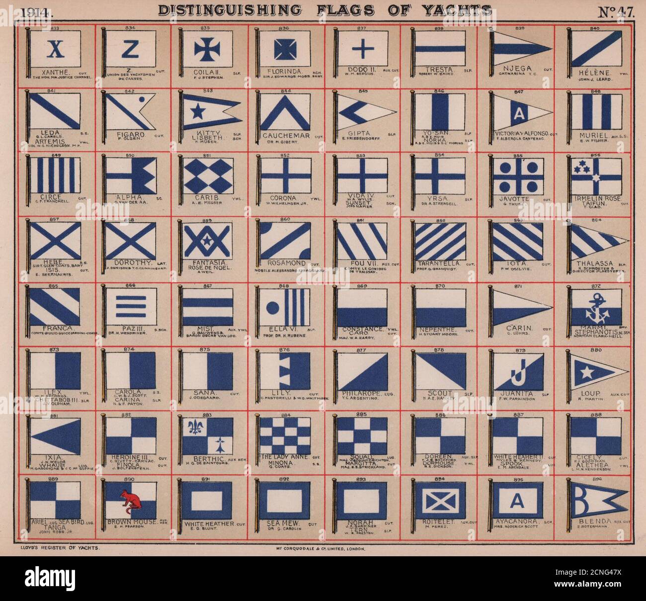 Dorothy white hi-res stock photography and images - Alamy