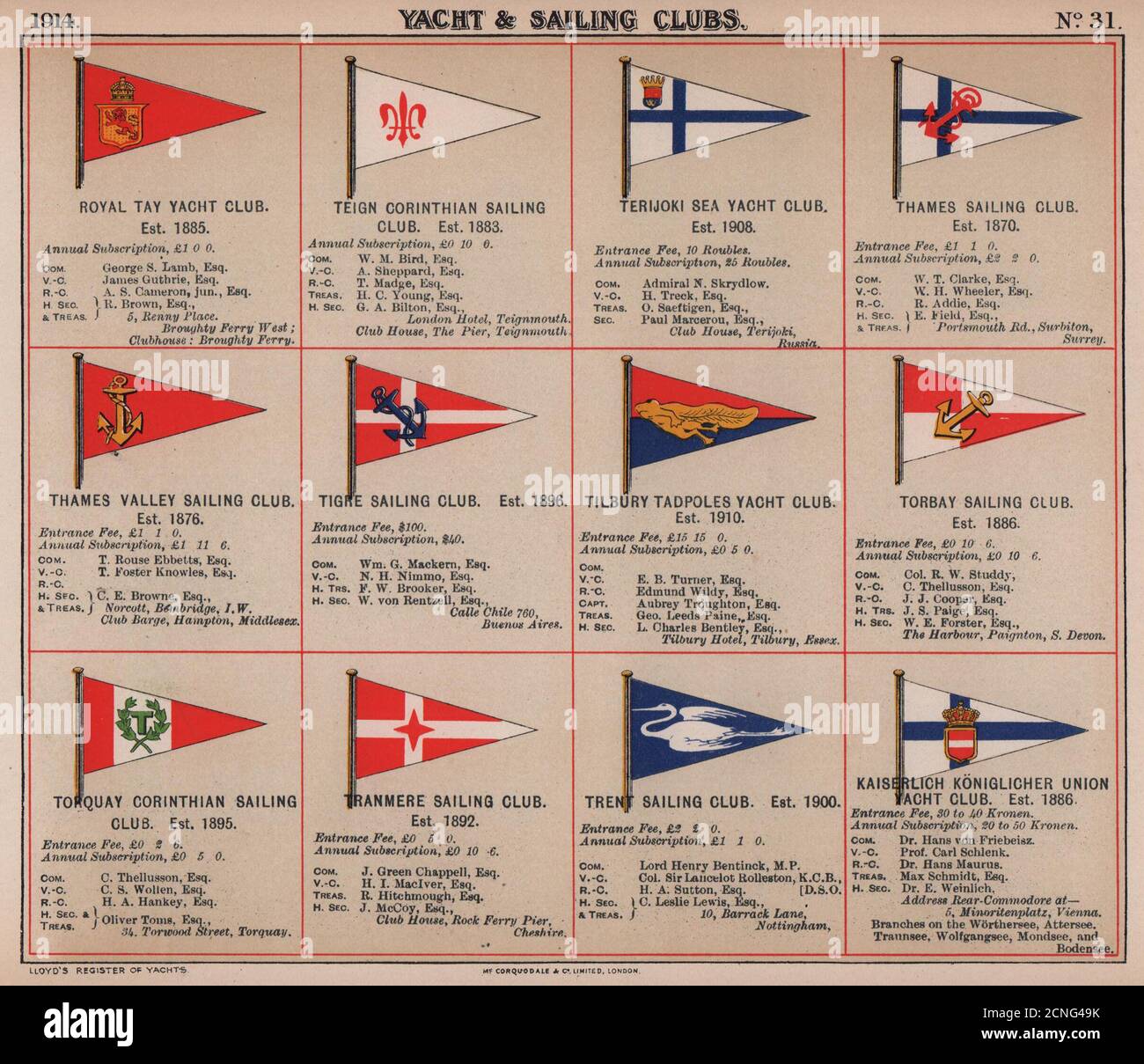 YACHT & SAILING CLUB FLAGS T-U Tay Teign Terijoki Thames Tadpoles ...
