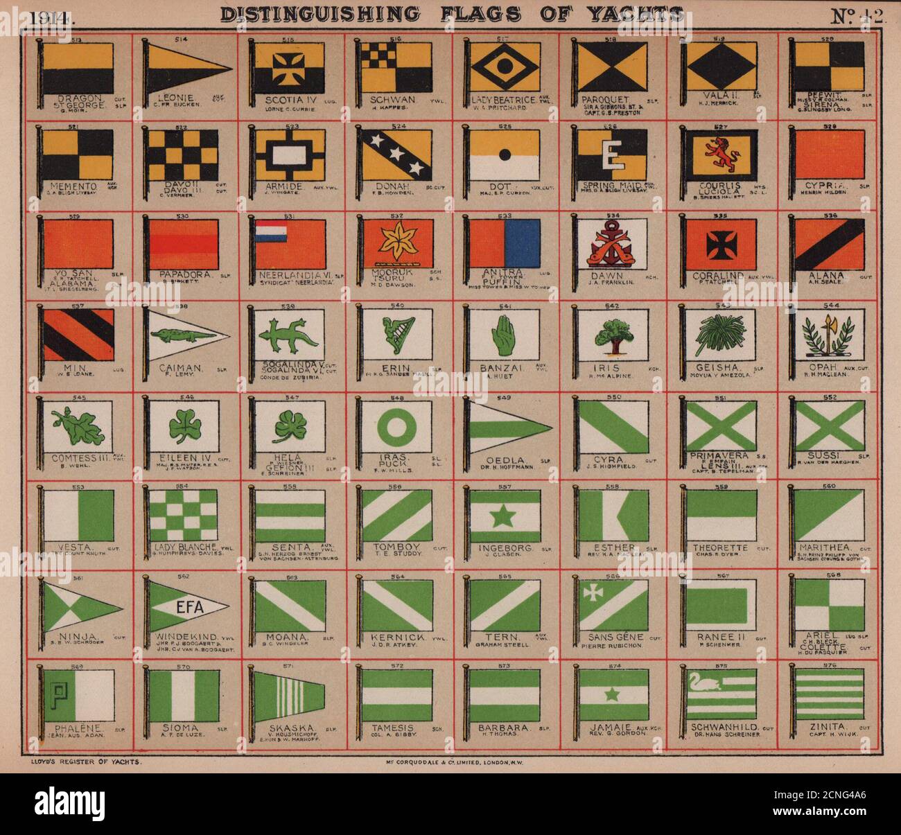 YACHT FLAGS. Green & White. Yellow & Black. Salmon. Blue 1914 old print ...