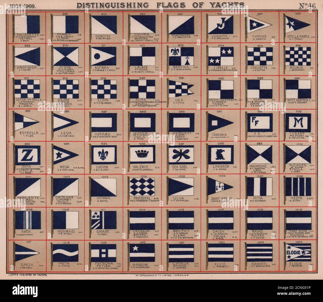 YACHT FLAGS. Blue & White (2) 1908 old antique vintage print picture ...