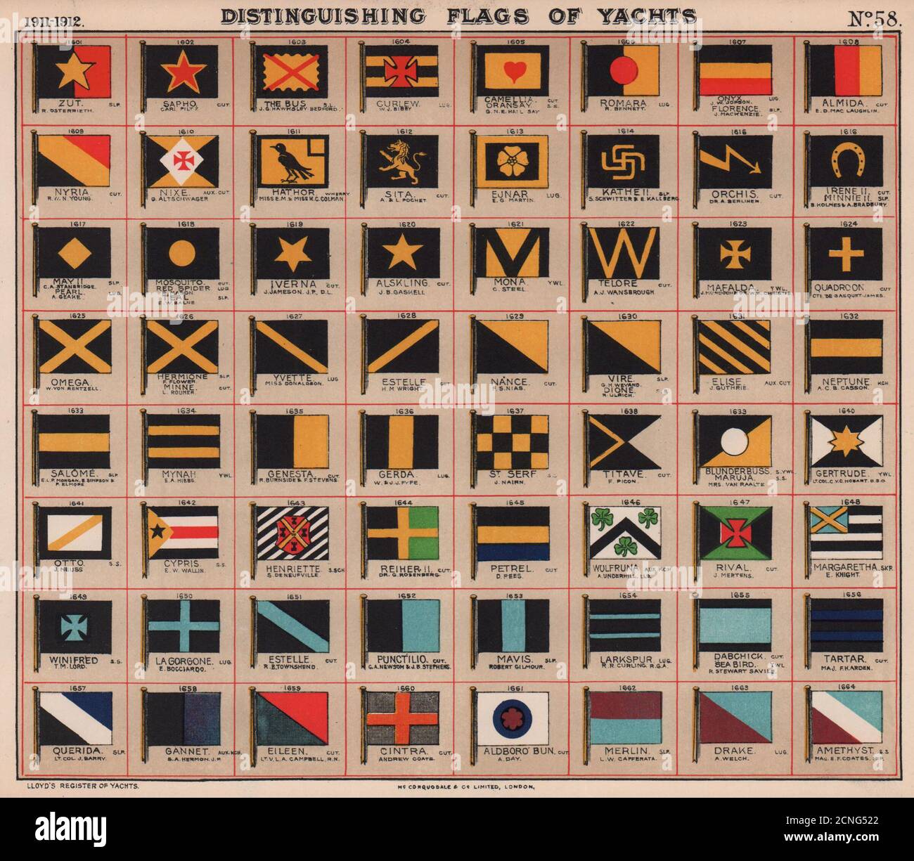 YACHT FLAGS. Black & Yellow. Black Red & Yellow. Turquoise & Black 1911 ...