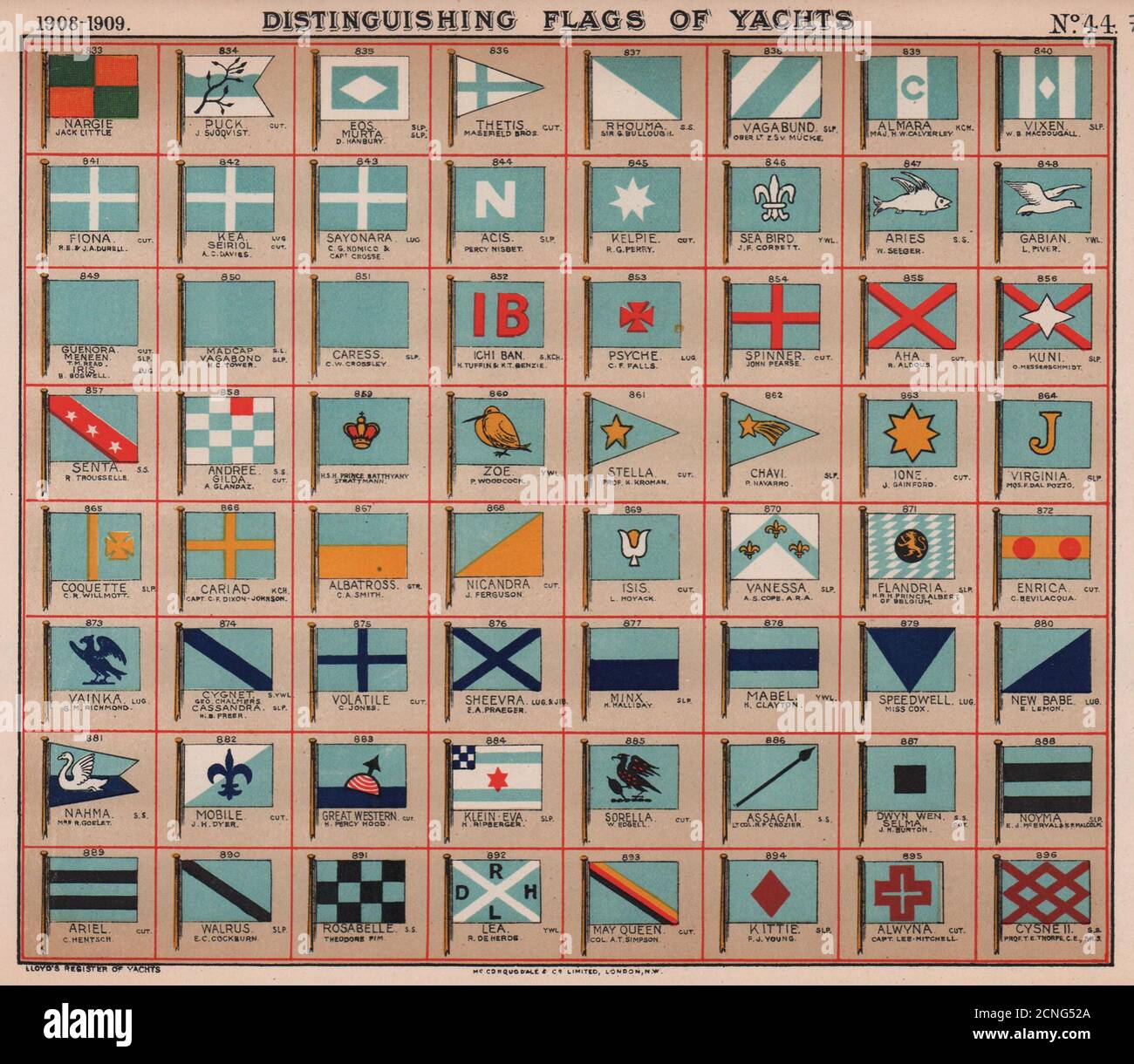 YACHT FLAGS. Turquoise White Yellow Red Blue 1908 old antique print ...