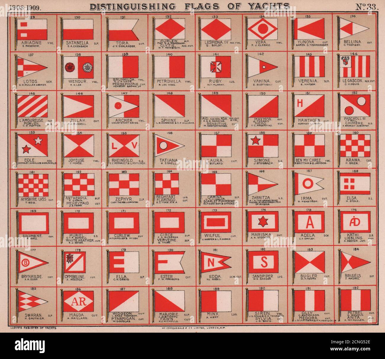 YACHT FLAGS. Red & White (3) 1908 old antique vintage print picture ...