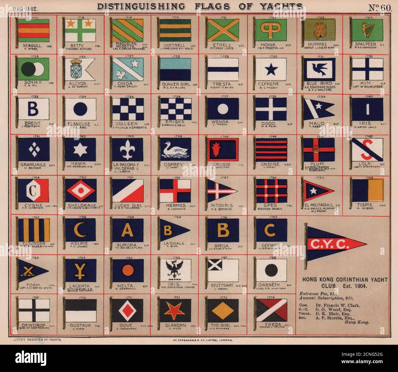 YACHT FLAGS. Assorted. Hong Kong Corinthian Yacht Club 1911 old antique ...