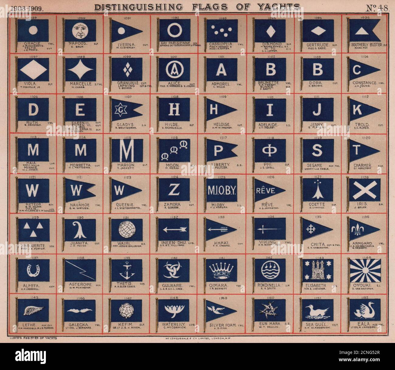 YACHT FLAGS. Blue & White (4) 1908 old antique vintage print picture ...