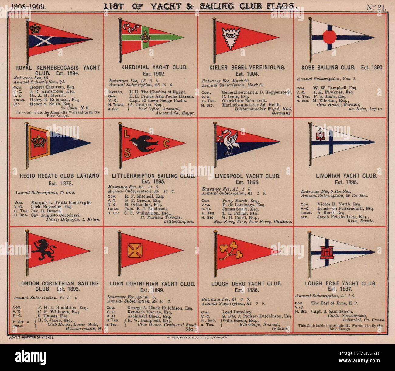 List of yatch club flags hi-res stock photography and images - Alamy