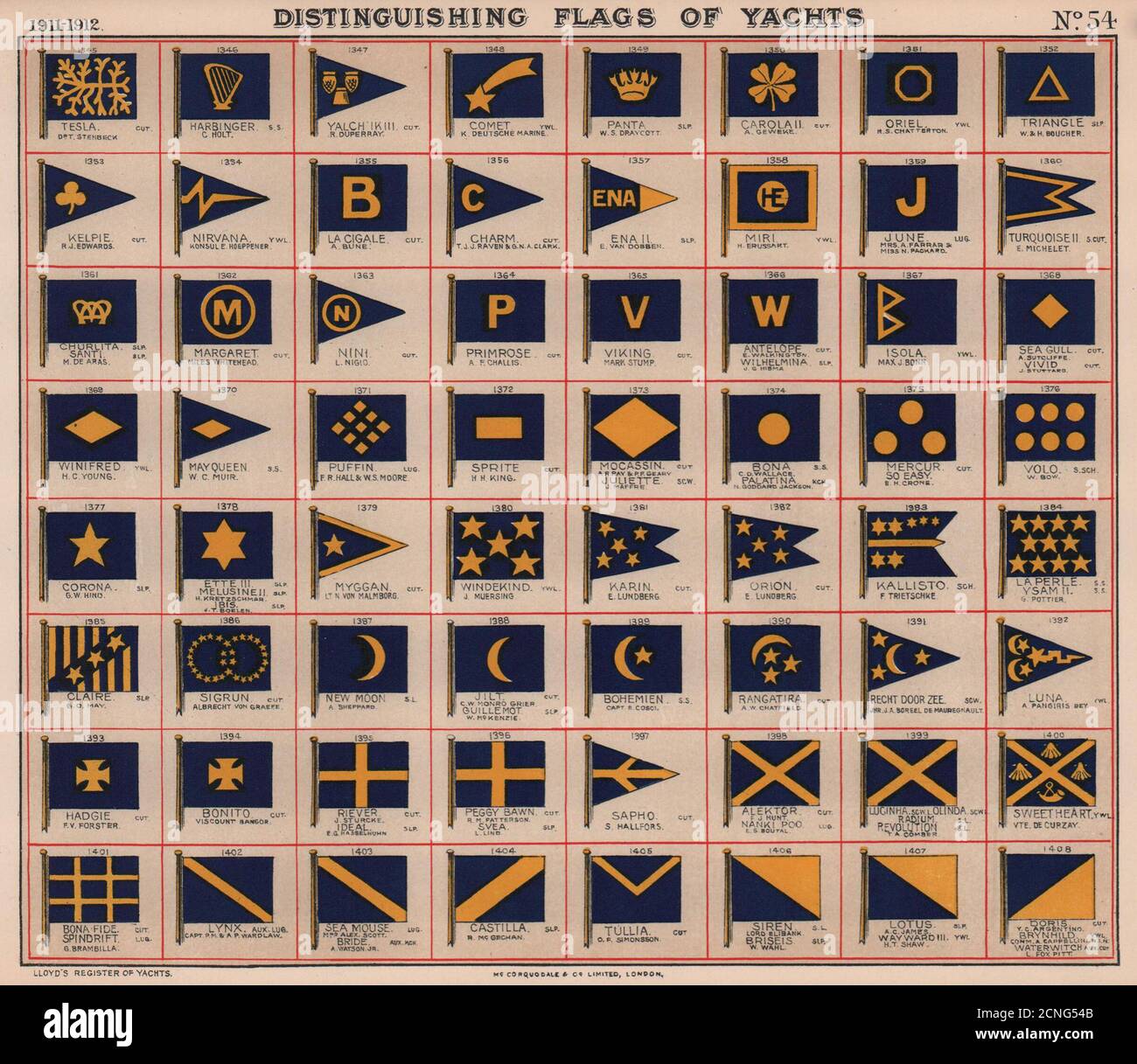 Vintage flags hi-res stock photography and images - Alamy