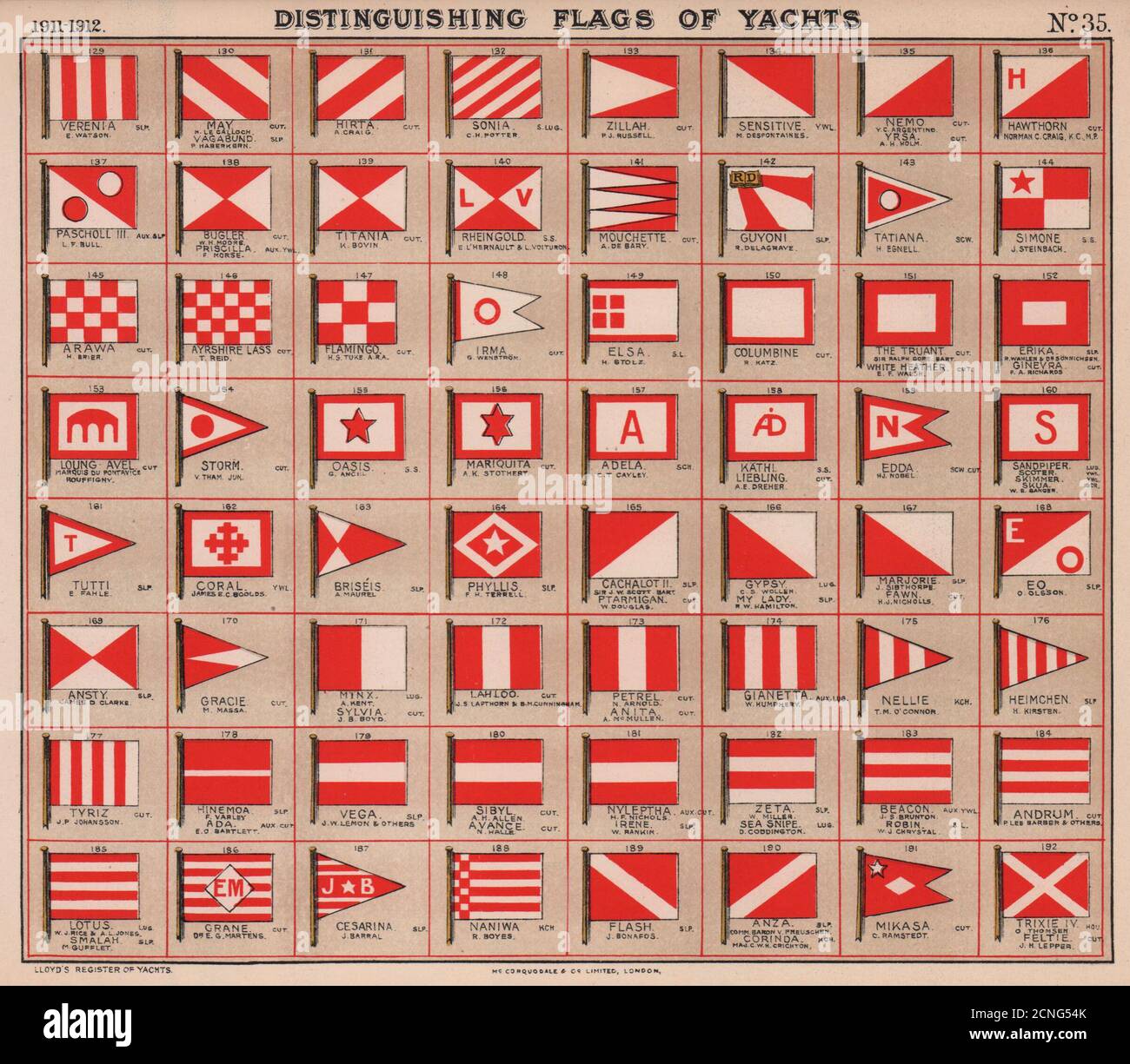 YACHT FLAGS. Red & White (3) 1911 old antique vintage print picture ...