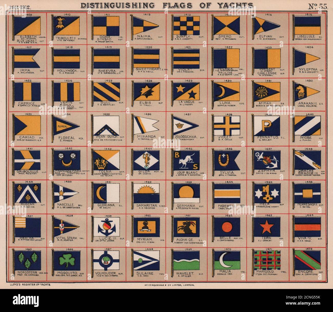YACHT FLAGS. Blue & Yellow. Blue White Yellow. Blue & Green. Blue & Red ...