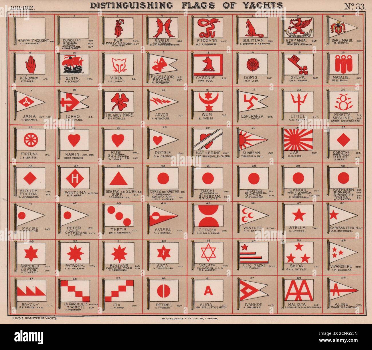 YACHT FLAGS. Red & White (1) 1911 old antique vintage print picture ...