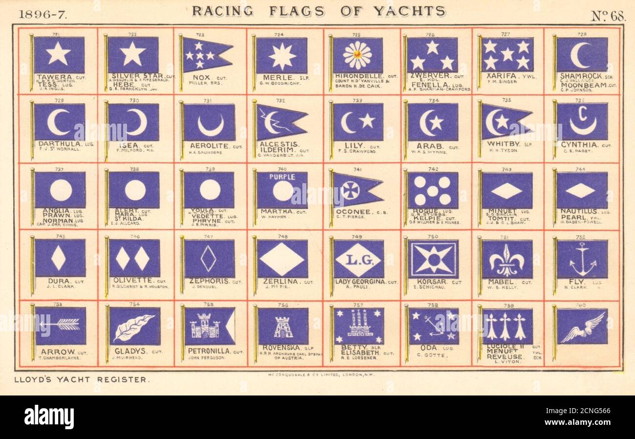 YACHT FLAGS Blue & White (5) 1896 old antique vintage print picture ...