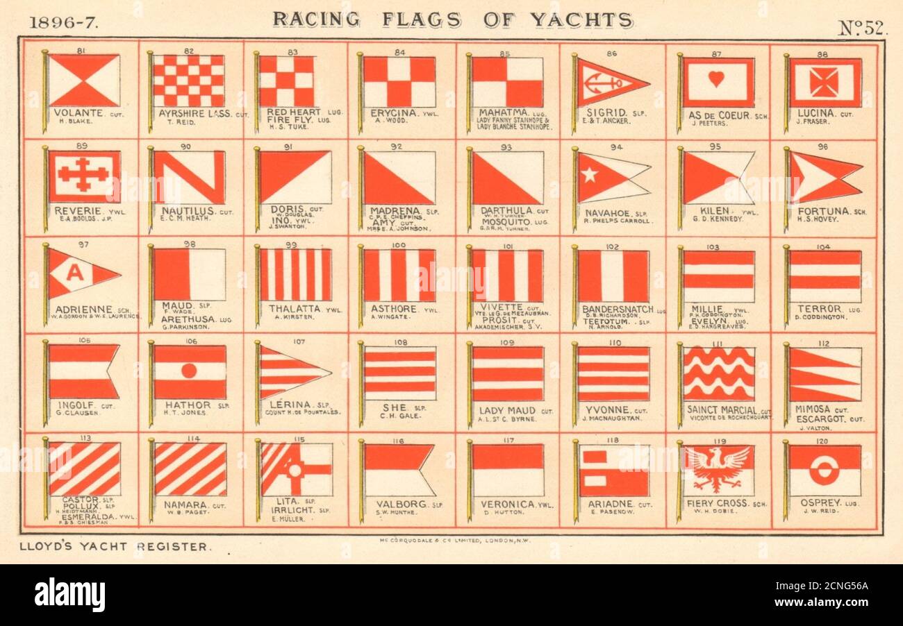 YACHT FLAGS Red & White (3) 1896 old antique vintage print picture ...
