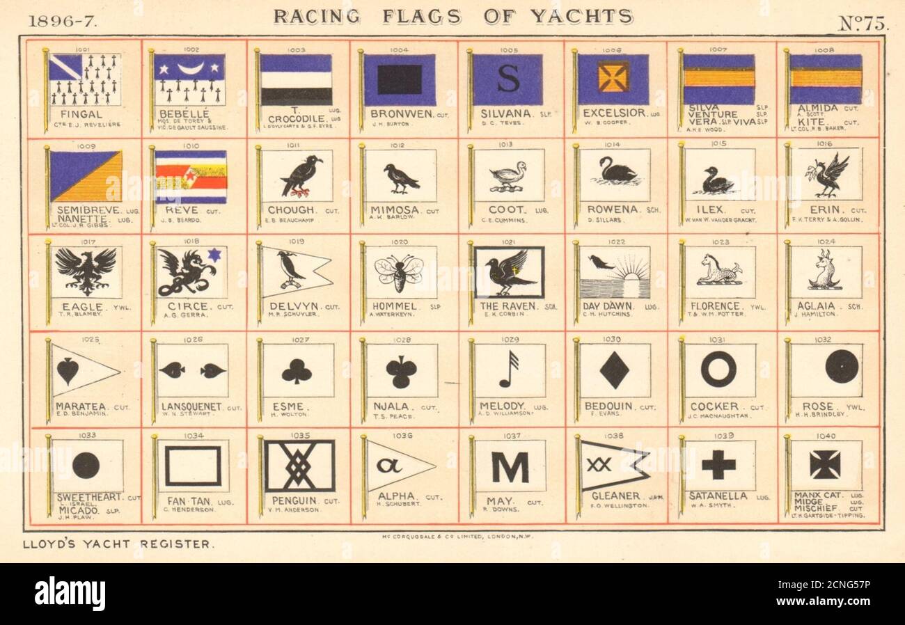 YACHT FLAGS Black & White. Blue Yellow Black White 1896 old antique ...