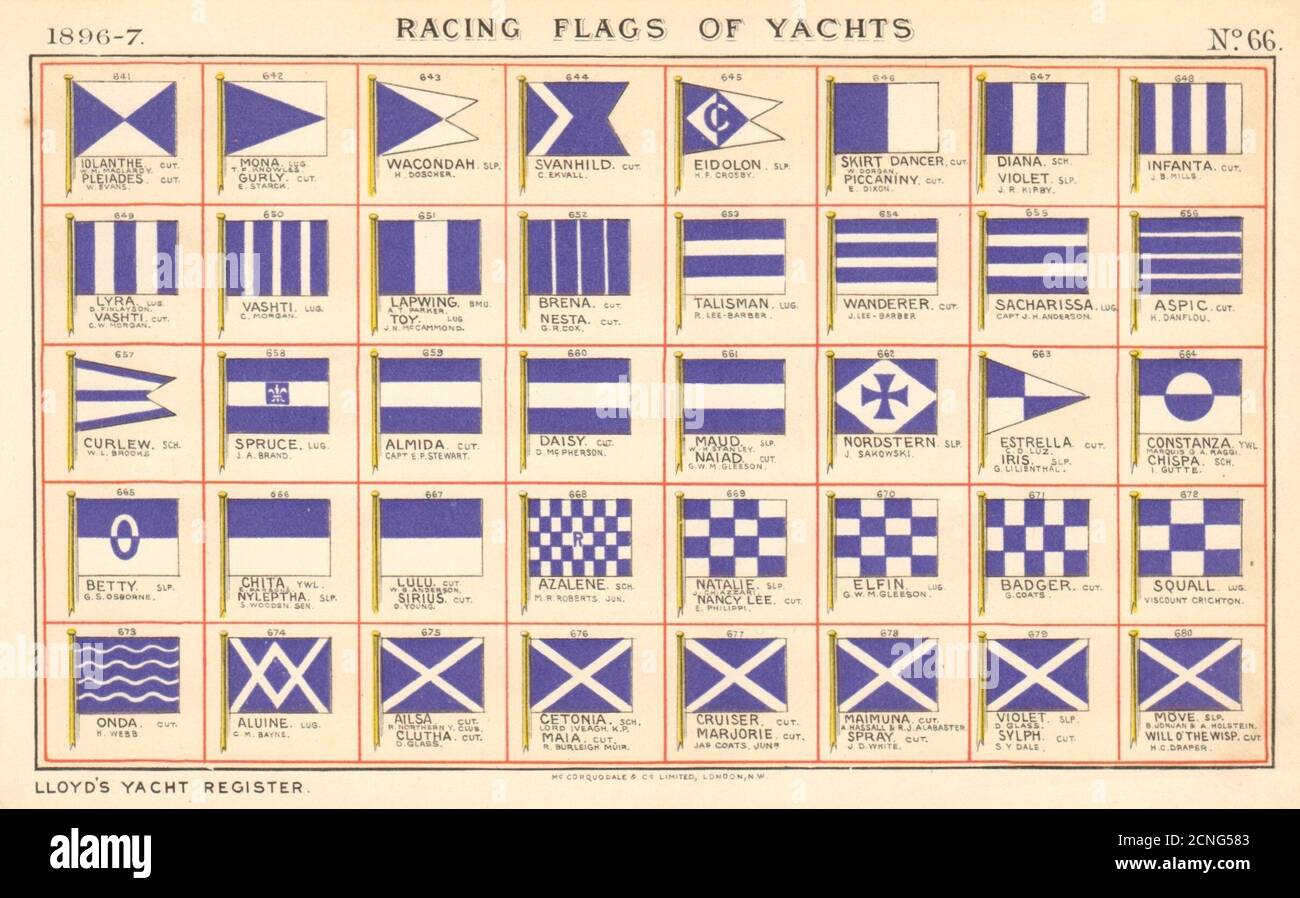 YACHT FLAGS Blue & White (3) 1896 old antique vintage print picture ...