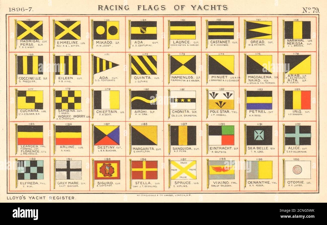 YACHT FLAGS Black & Yellow. Assorted 1896 old antique vintage print ...