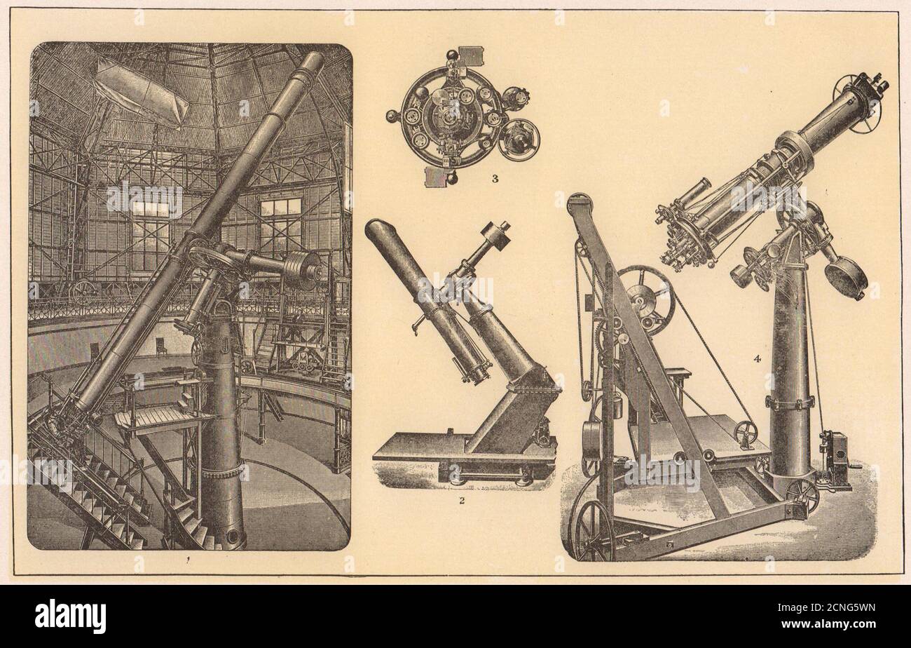 Astronomical instruments hi-res stock photography and images - Alamy