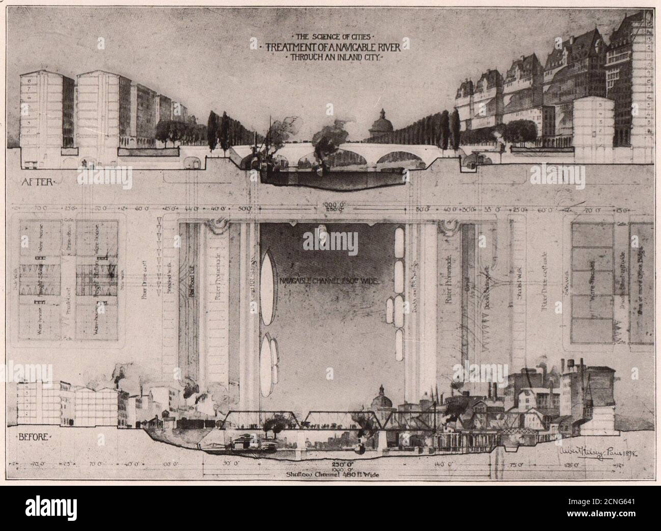 The Science of Cities, Navigable River treatment through an inland city ...