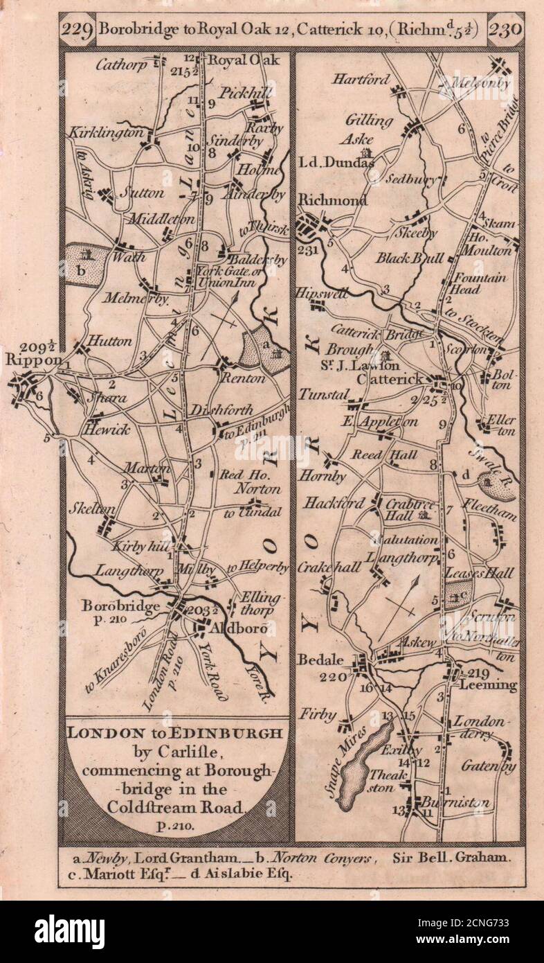 Boroughbridge-Ripon-Bedale-Catterick-Richmond road strip map PATERSON ...