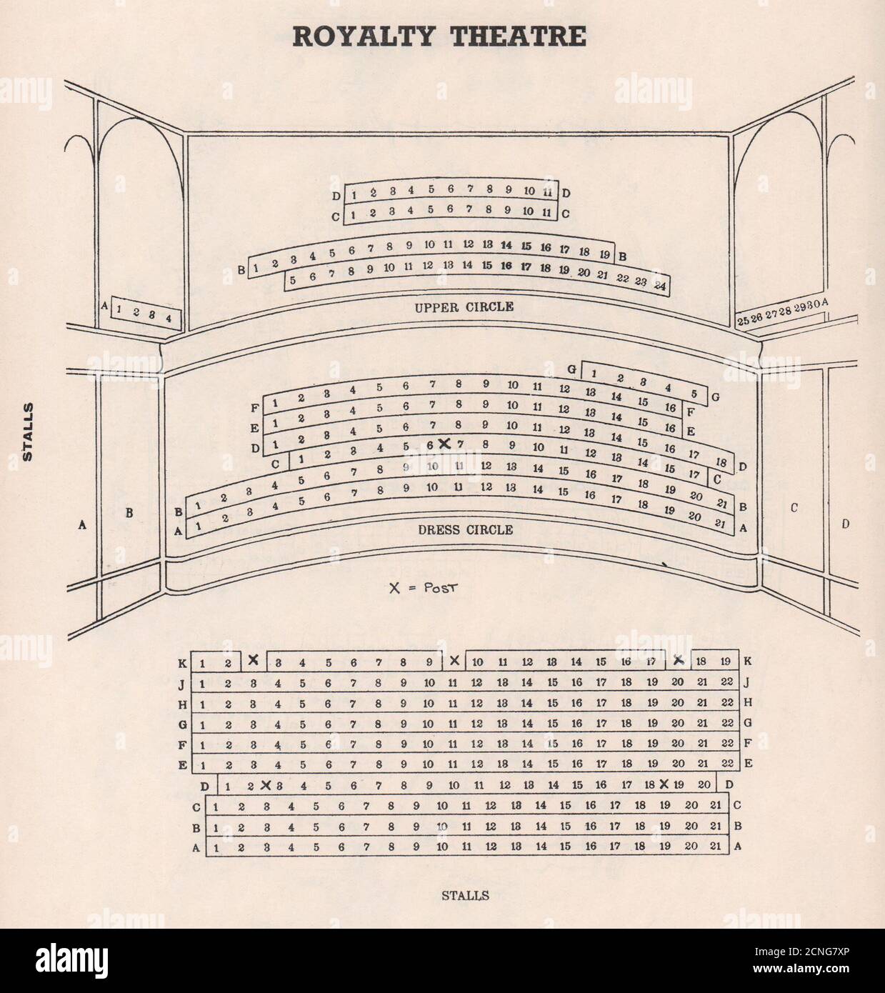 ROYALTY THEATRE vintage seating plan. London West End. Dean Street 1937 print Stock Photo - Alamy