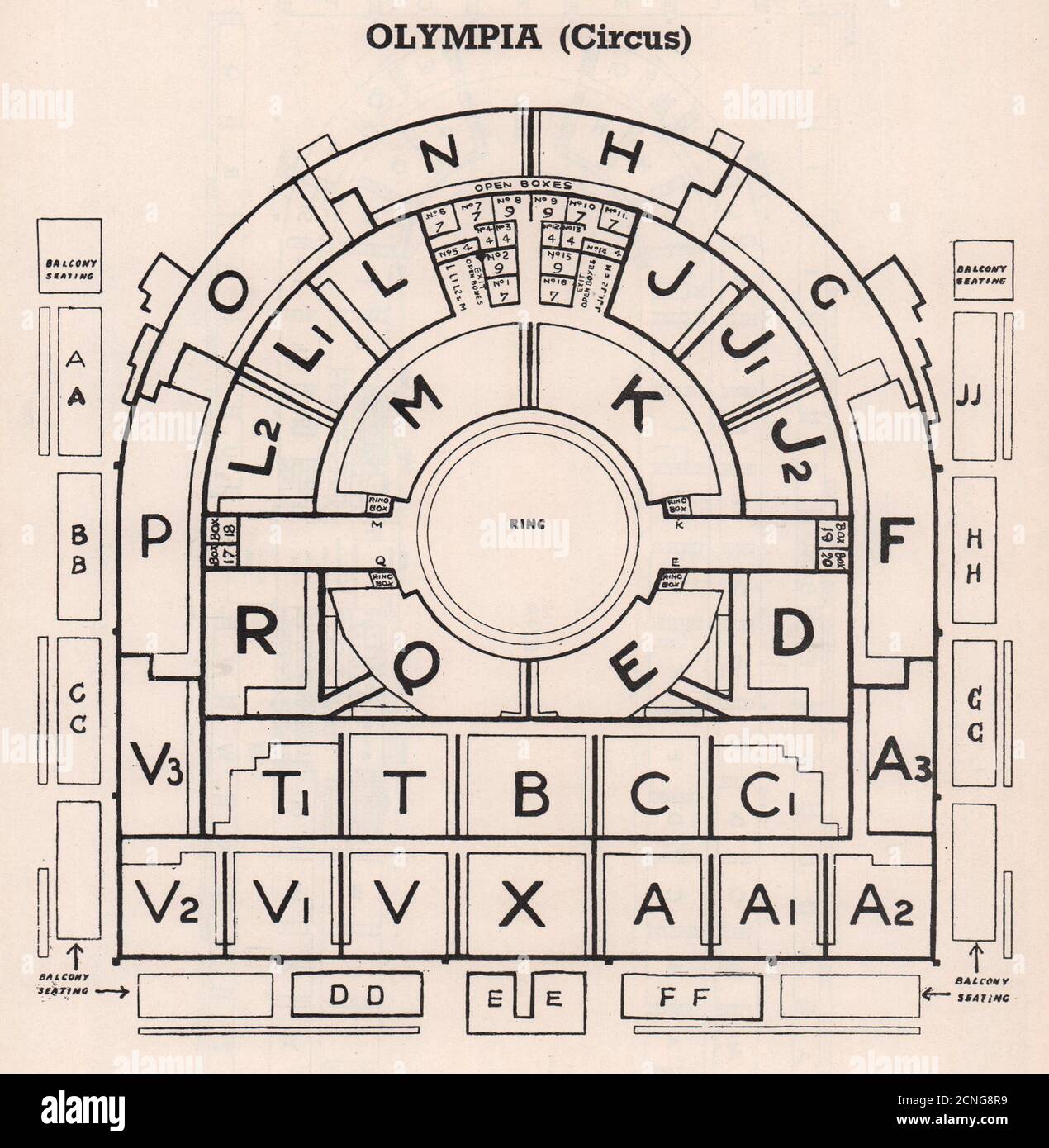 Circus vintage hi-res stock photography and images - Alamy