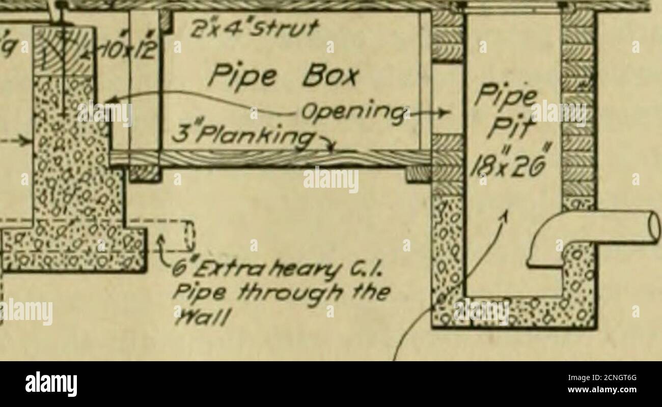Cross Section Walls With Drainage System Waterproofing | Wessex H&R