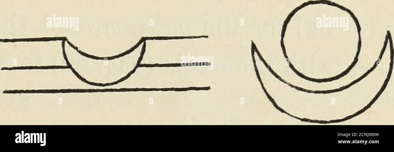 Holy triad hi-res stock photography and images - Alamy