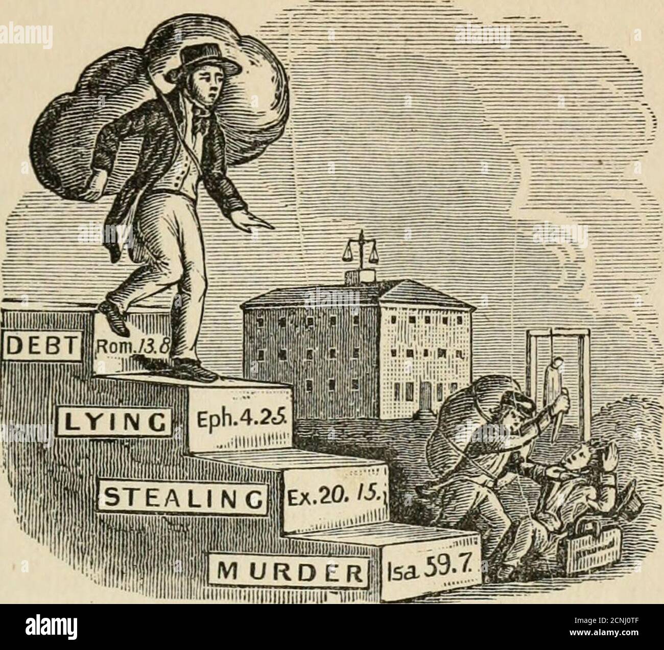 Example of contradiction hi-res stock photography and images - Alamy