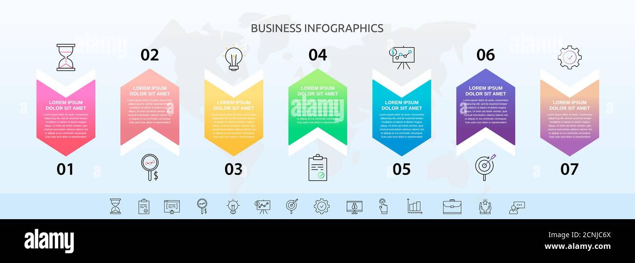Series 7 Options T Chart