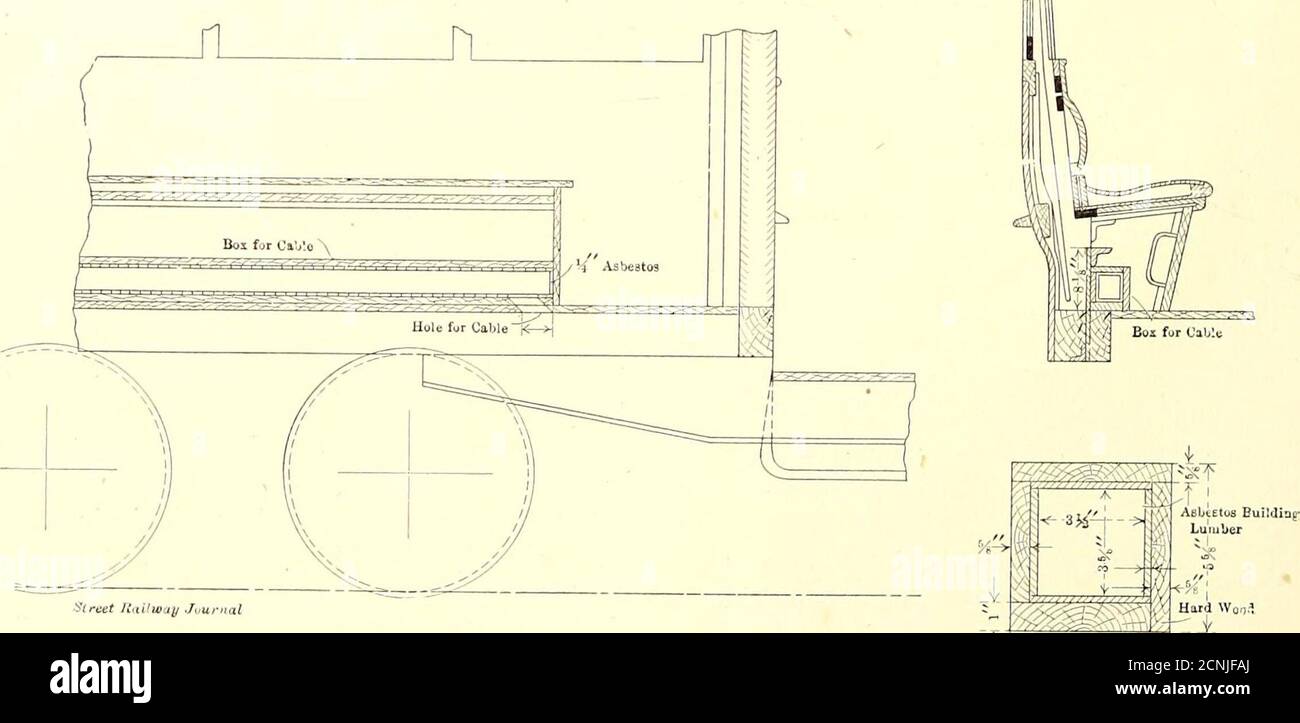 . The Street railway journal . s to the controllers are covered with ...