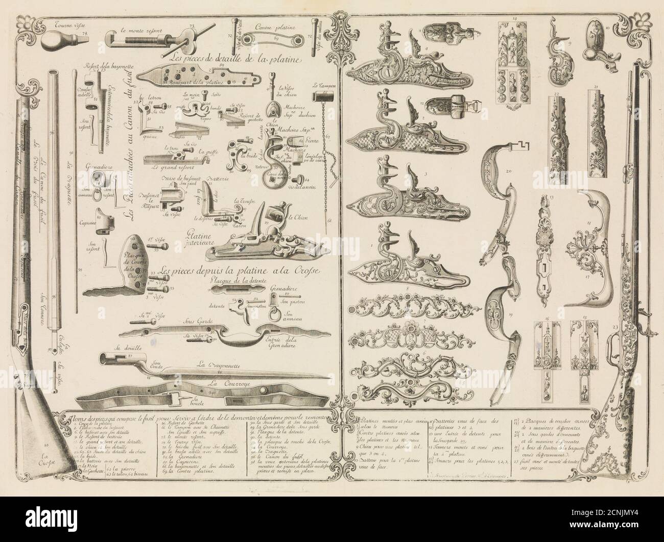Flintlock musket engraving hi-res stock photography and images - Alamy