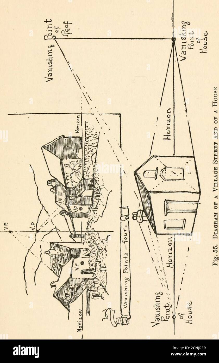 . Drawing for beginners . -50? Cfi 5: u —. Drawing for Beginners ...