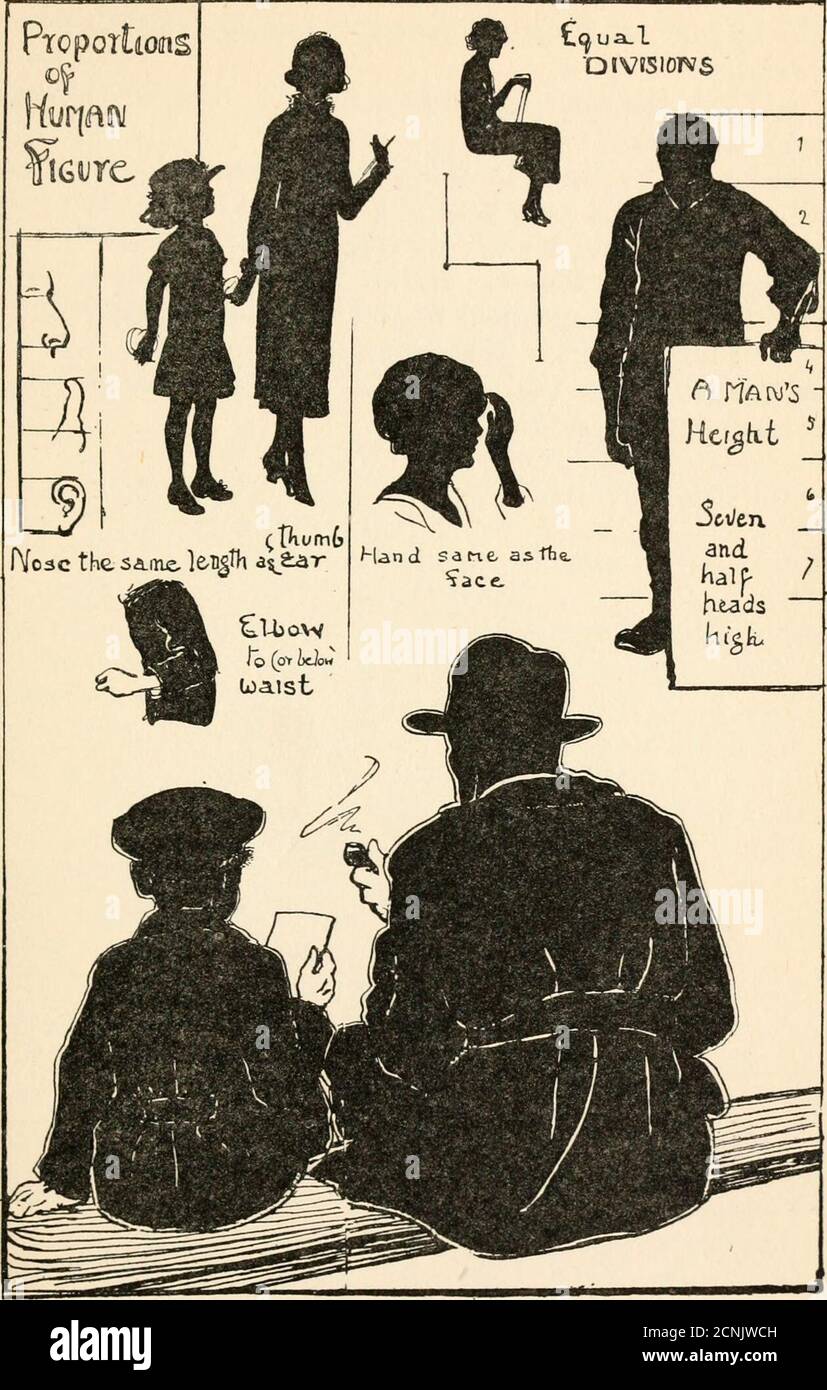 . Drawing for beginners . w any rules, for we knowthe human figure is ...