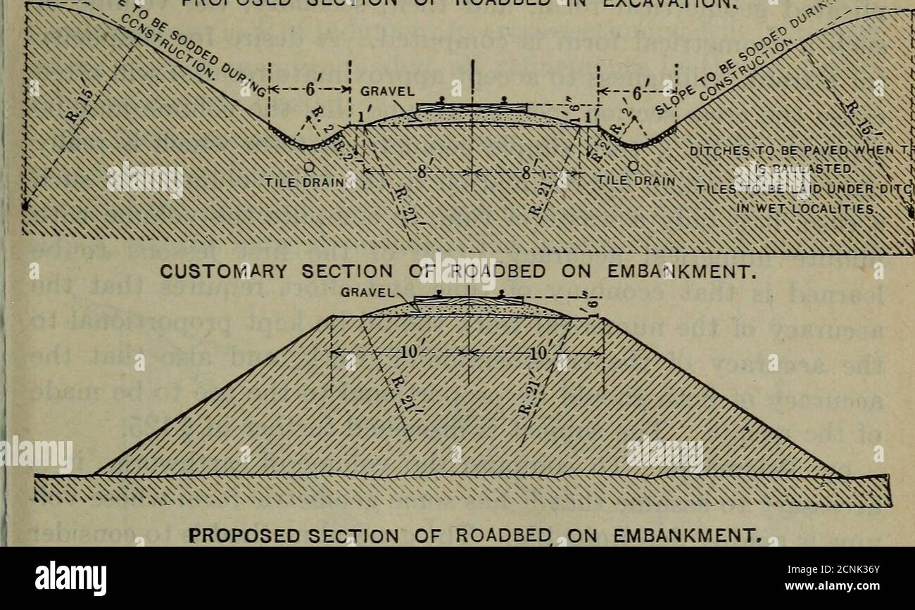. Railroad construction, theory and practice; a text-book for the use ...