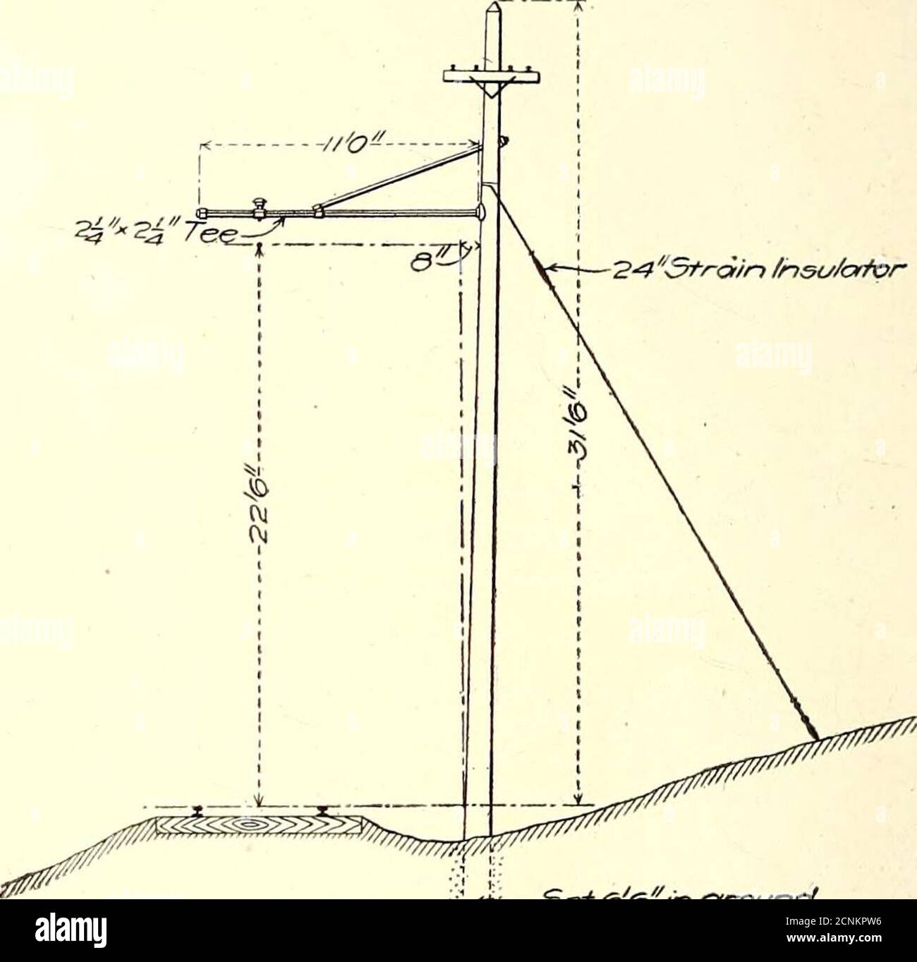 . The Street railway journal . This rail is anchored likethe other ...
