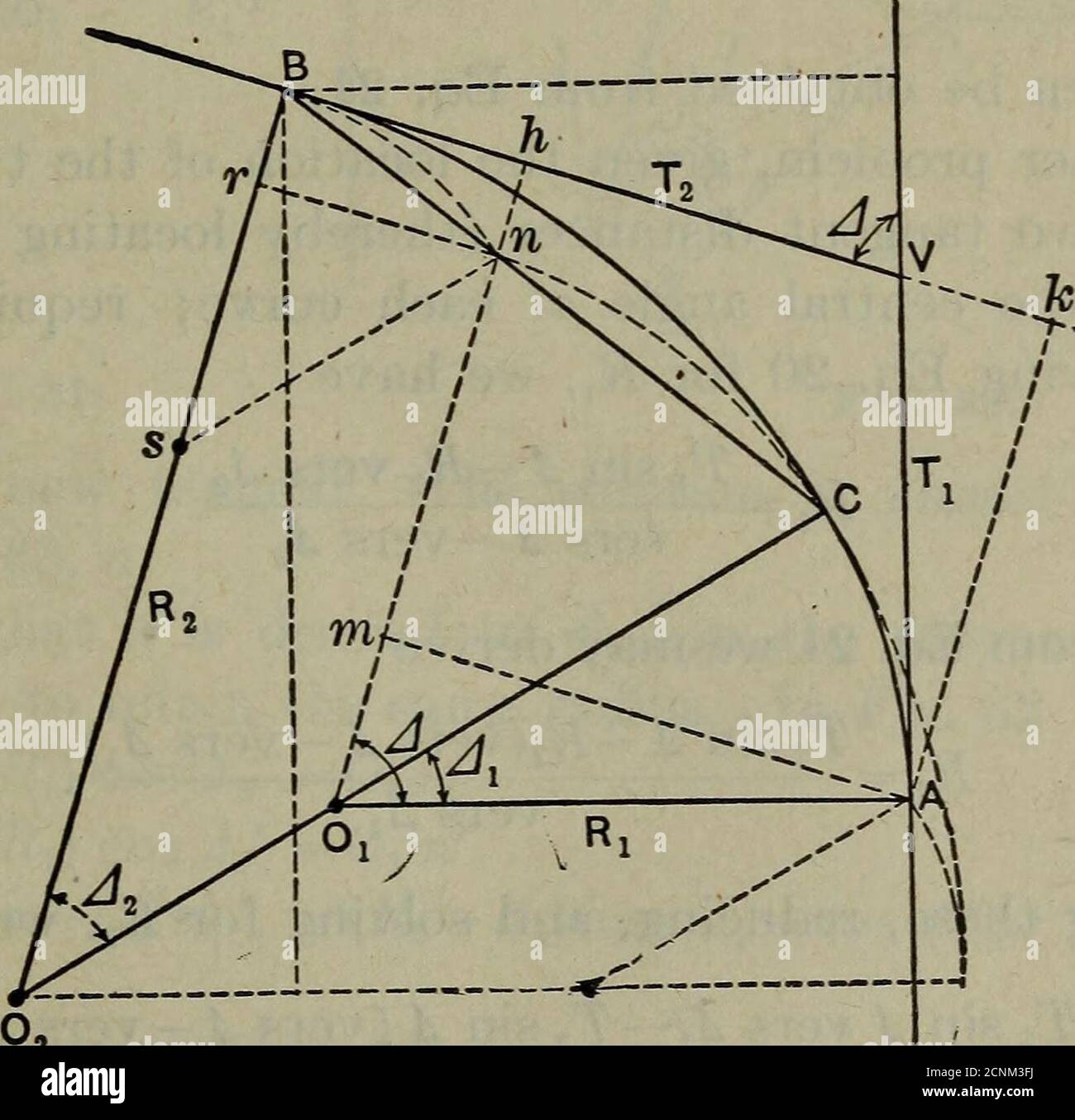 Compound curves hi-res stock photography and images - Alamy