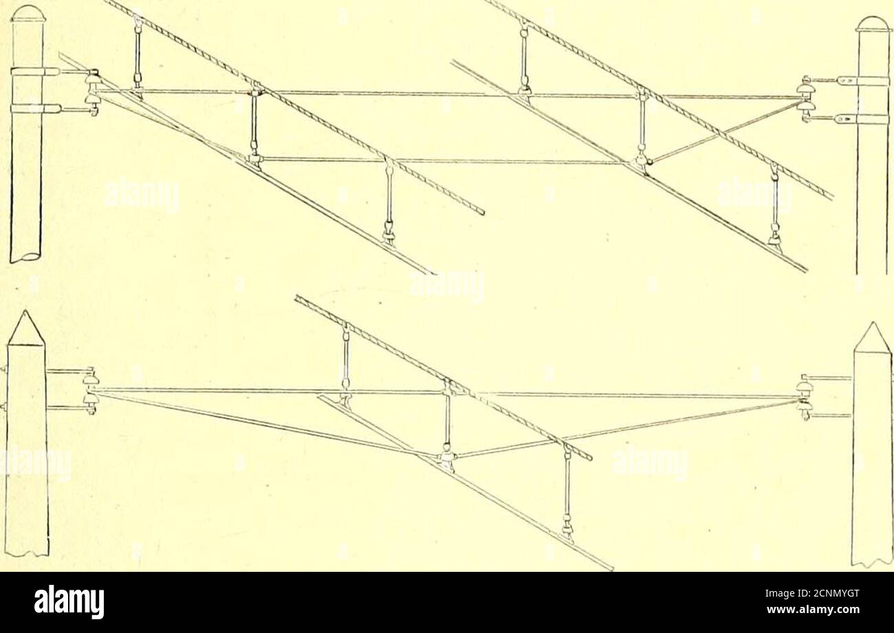 Cable railway types hi-res stock photography and images - Alamy