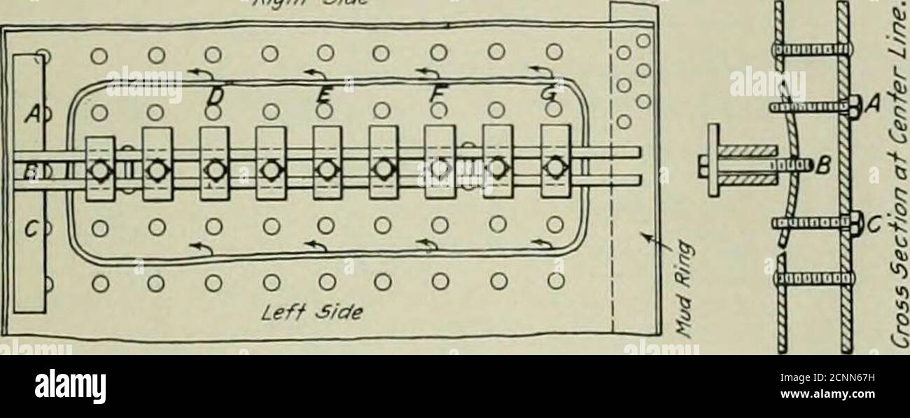 . Railway mechanical engineer . autogenous weld-ing are produced by ...