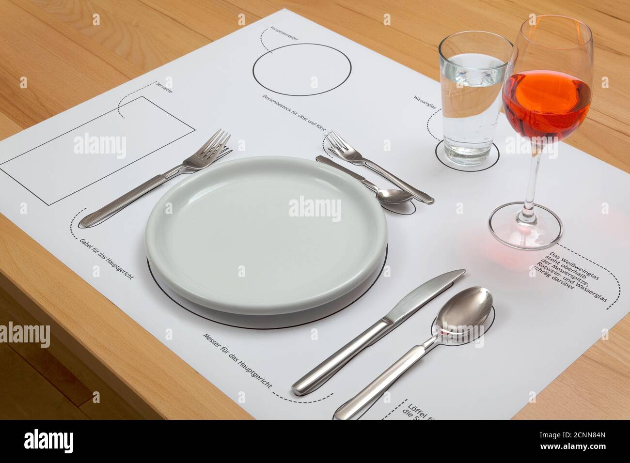 Instructions for the arrangement of dishes Stock Photo - Alamy