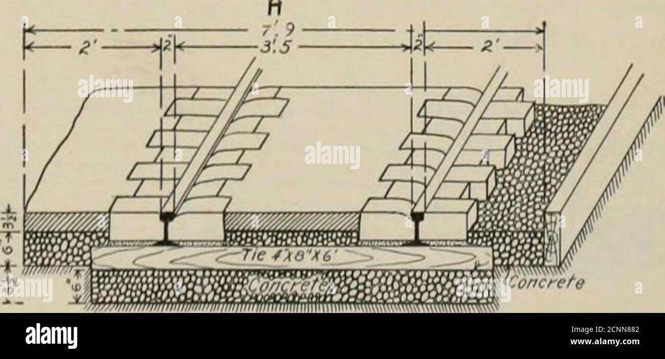 Toothing stone hi-res stock photography and images - Alamy