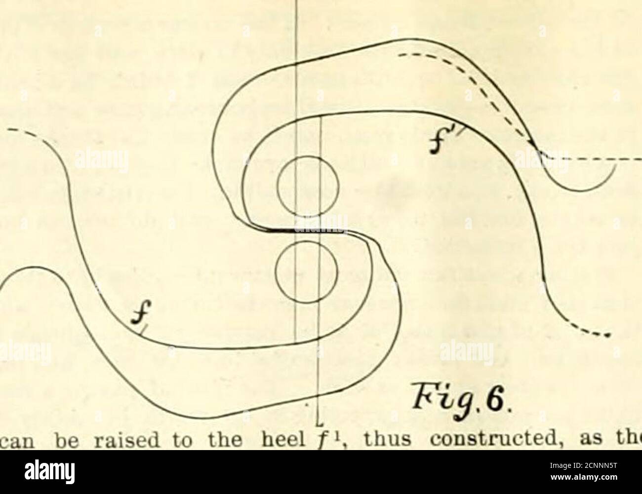 Knuckle curve hi-res stock photography and images - Alamy