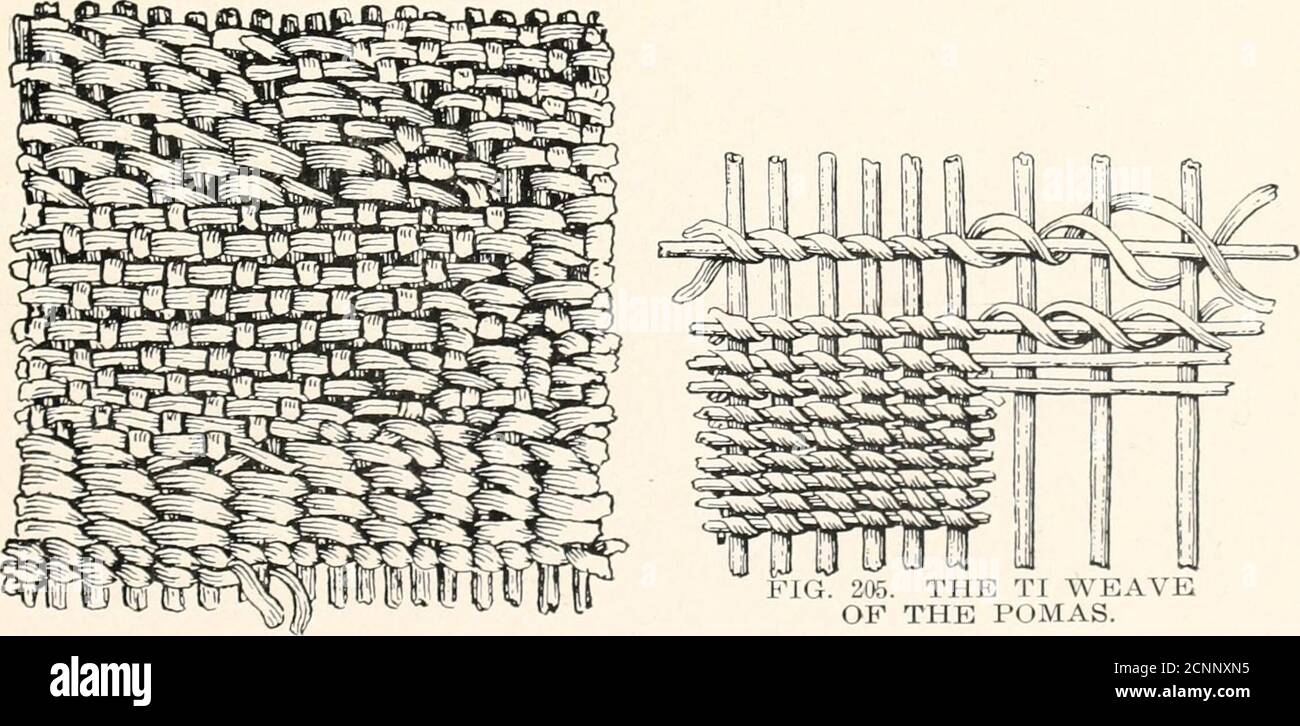 Ply twined weaving hi-res stock photography and images - Alamy