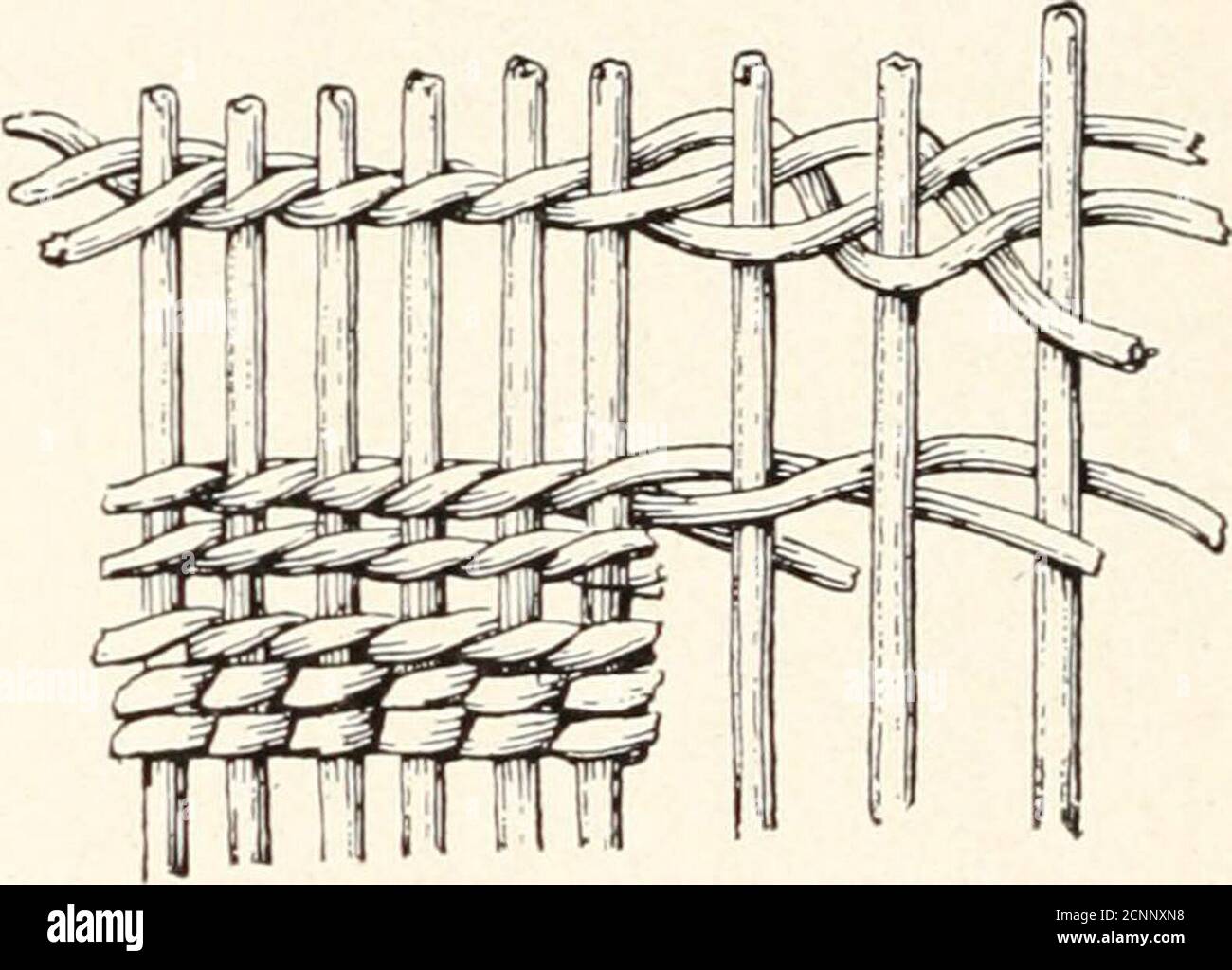 Indian basket weaver hi-res stock photography and images - Alamy