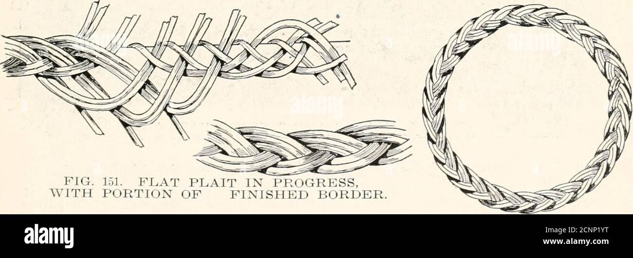 Plait border hi-res stock photography and images - Alamy