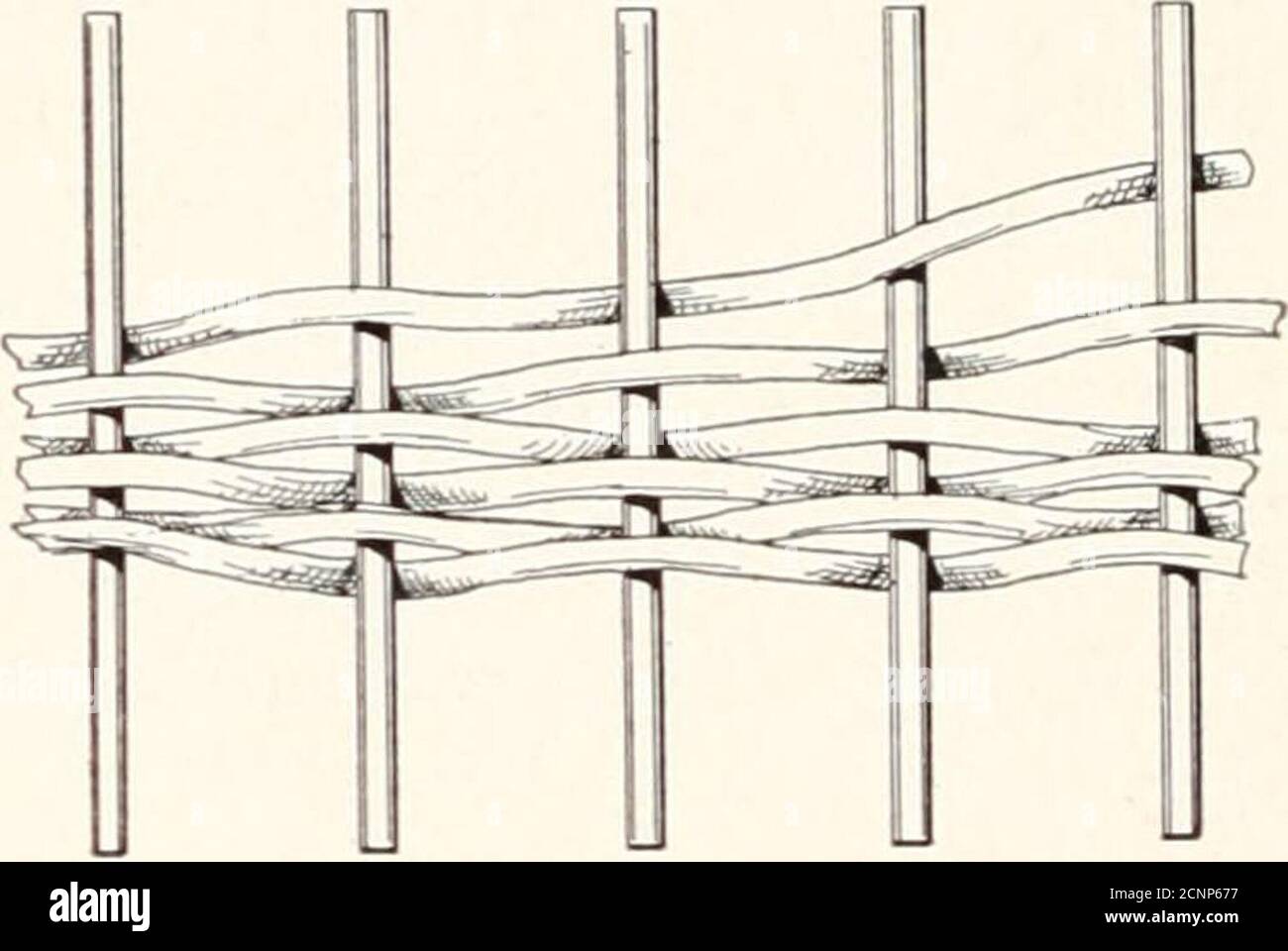 . How to make Indian and other baskets . 6. FIG. 95. WEAVING ONEVEN ...