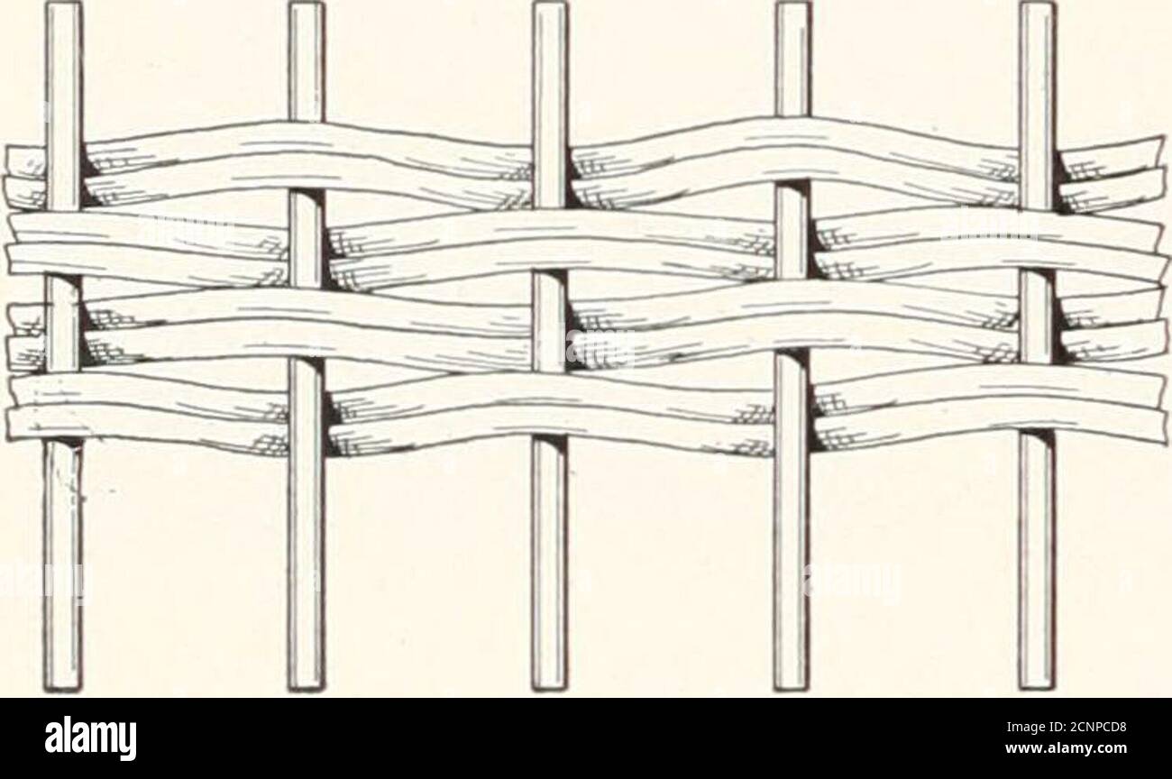 . How to make Indian and other baskets . FJG. 19. A SPLINT. FIG 20 ...