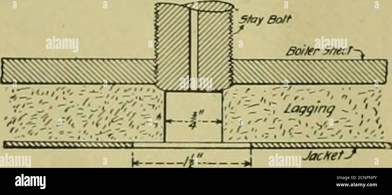 Thick steel bolts hi-res stock photography and images - Alamy